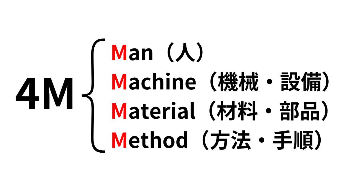 4M変更はどこまで管理する？ISO・IATF・GMPの基準を解説 - MENTENA